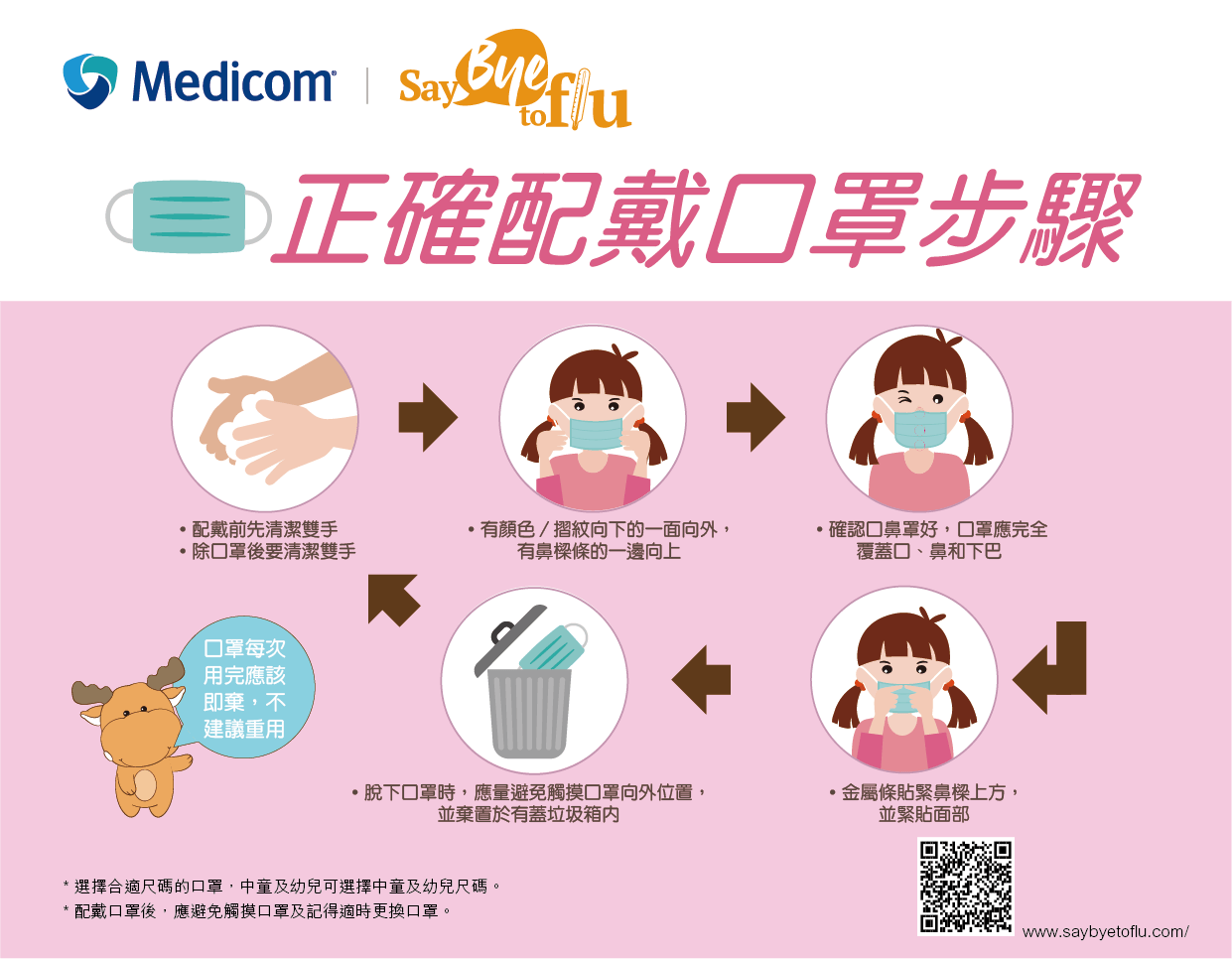 正確配載口罩步驟 - Say Bye to Flu - 同感冒講 Bye Bye